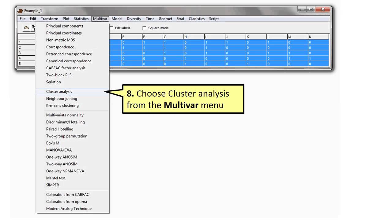 Community analysis, Part 3