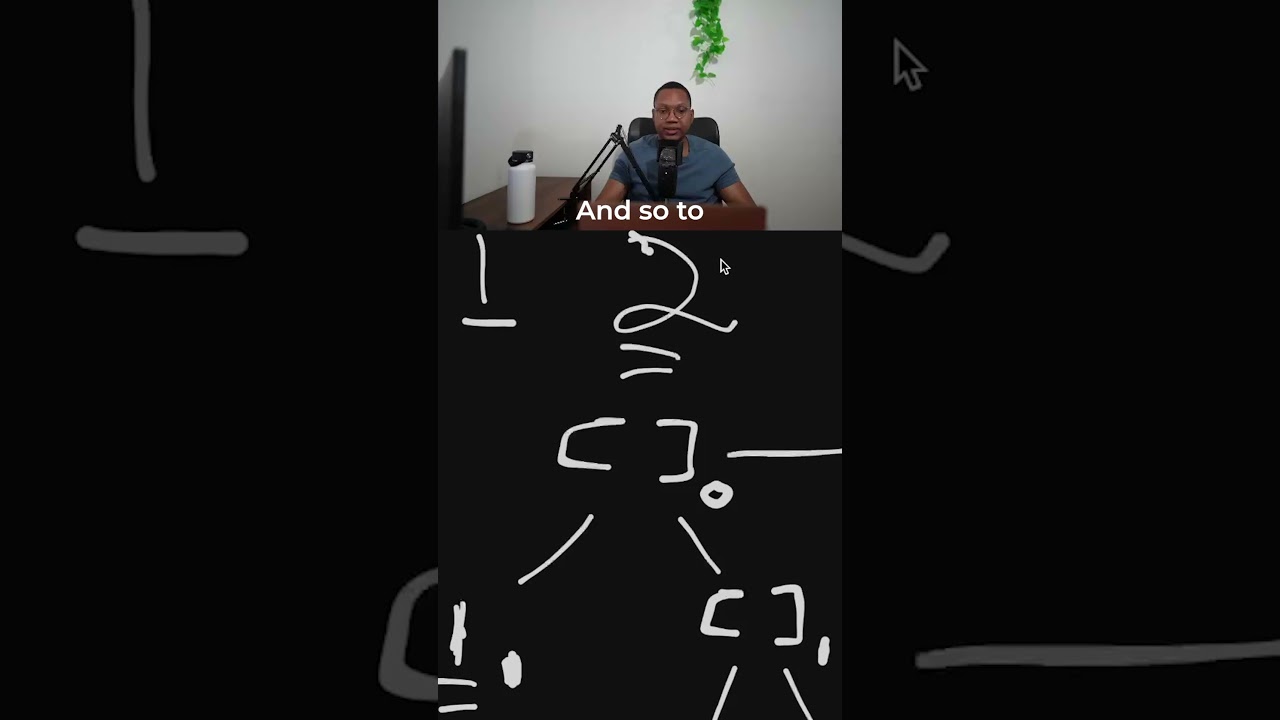 How to ace recursion problems, generate subsets