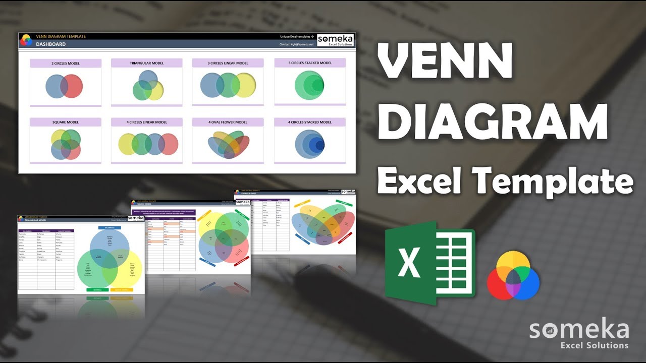Venn Diagram Template | Create Venn Diagram in Excel!
