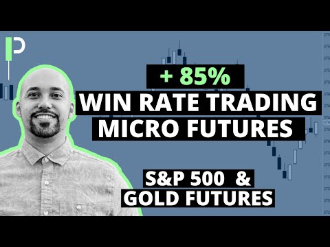 +85% Win Rate Trading Micro S&P 500 and Micro Gold Futures | Recap by David Pagan