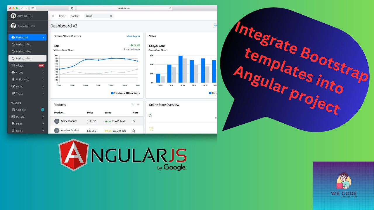 Integrate Bootstrap Template into Angular App