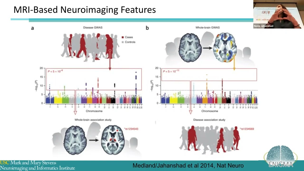 UW Data Science Seminar 4/27/2022