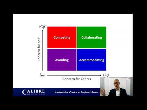ESW#14 (Clip 1): Crucial Collaboration Skills at Workplace