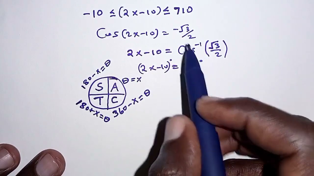 Solve Trigonometric Equations with Unit Circle | Step-by-Step Guide