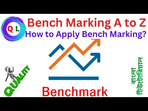 What Is Benchmarking Bangla | Benchmarking In Strategic Management | Benchmark Explained In Bangla