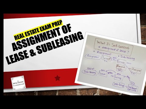 Assignment of Lease and Subleasing | Real Estate Exam Prep Videos