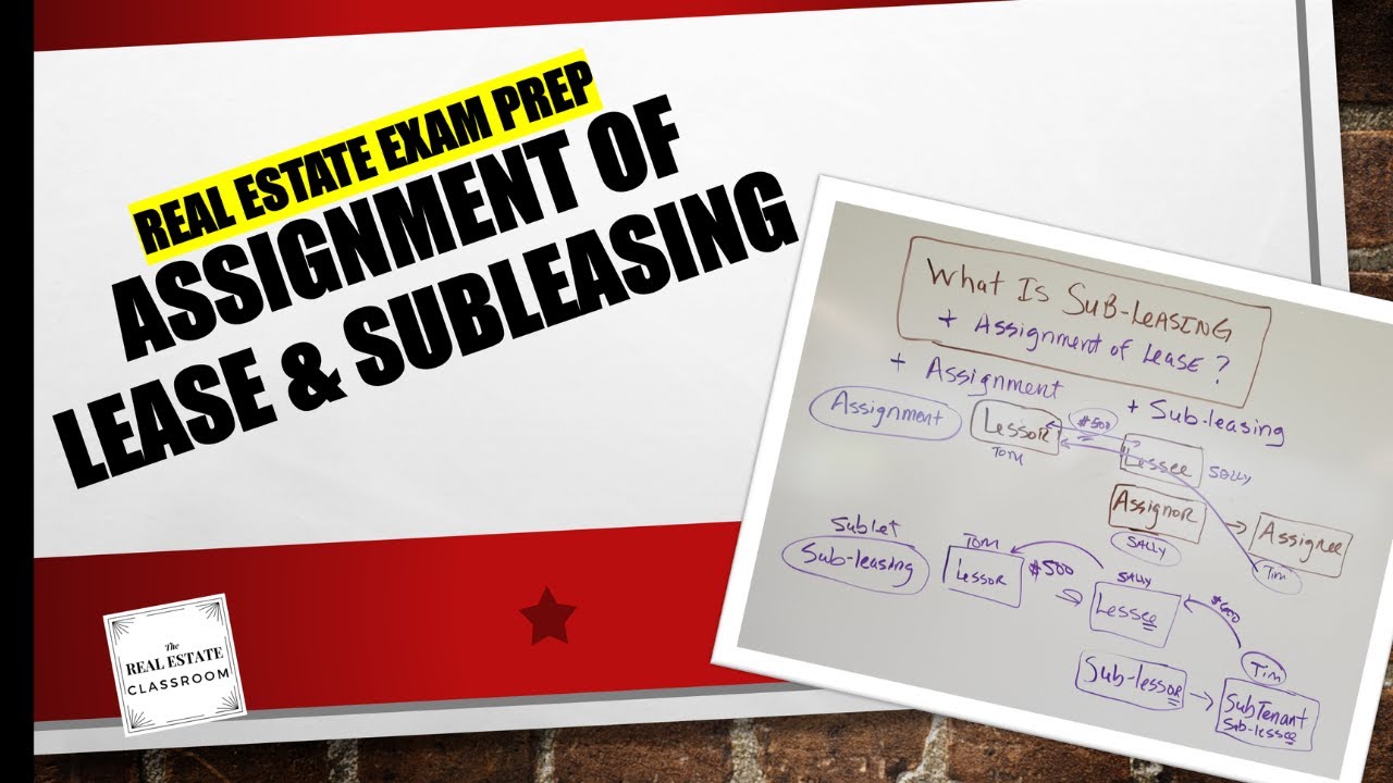 Assignment of Lease and Subleasing | Real Estate Exam Prep Videos
