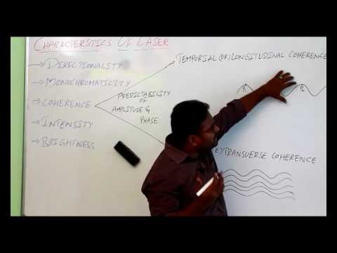#CHARACTERSTICS OF LASER LIGHT || ENGINEERING PHYSICS ||