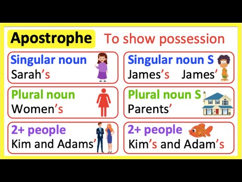 APOSTROPHE RULES ✅ | Showing Possession | Learn with examples
