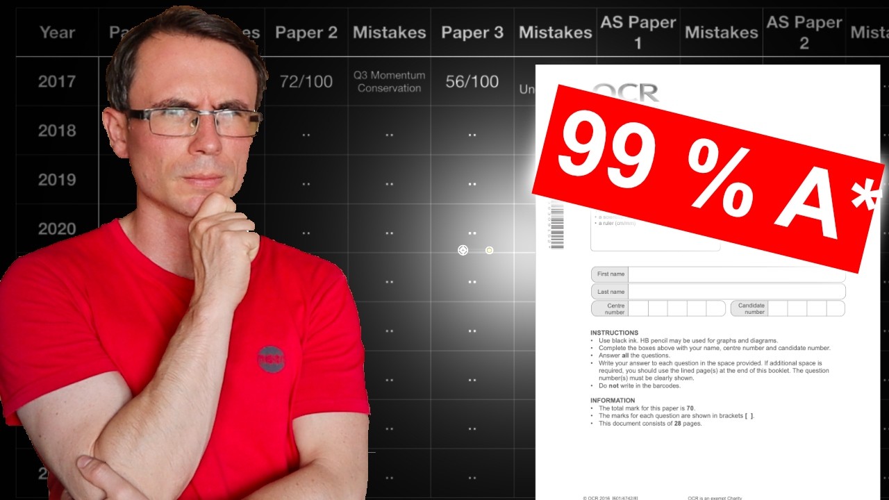 How to Actually Revise for A Level Physics