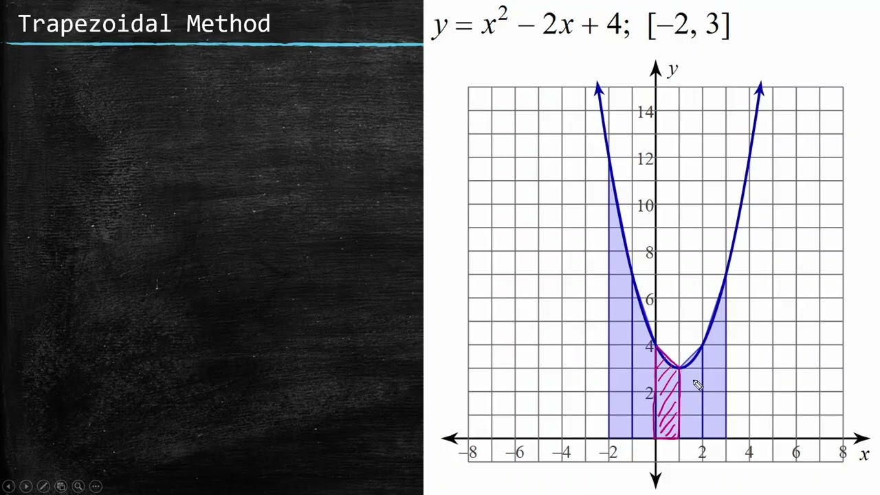 CA24 Approximate Areas