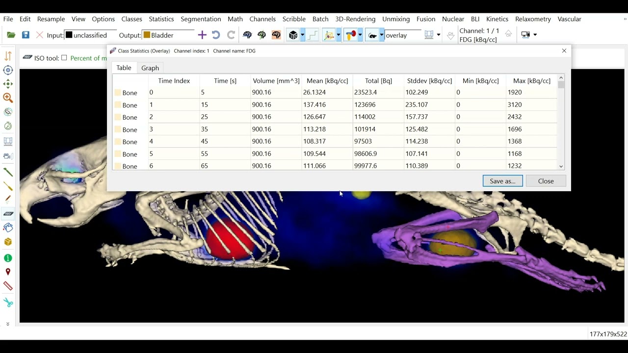 Introduction to Imalytics