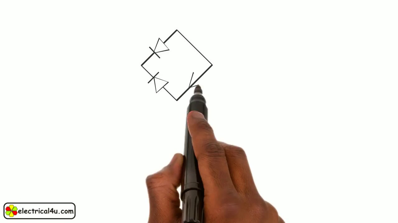 Rectifier Type Instruments