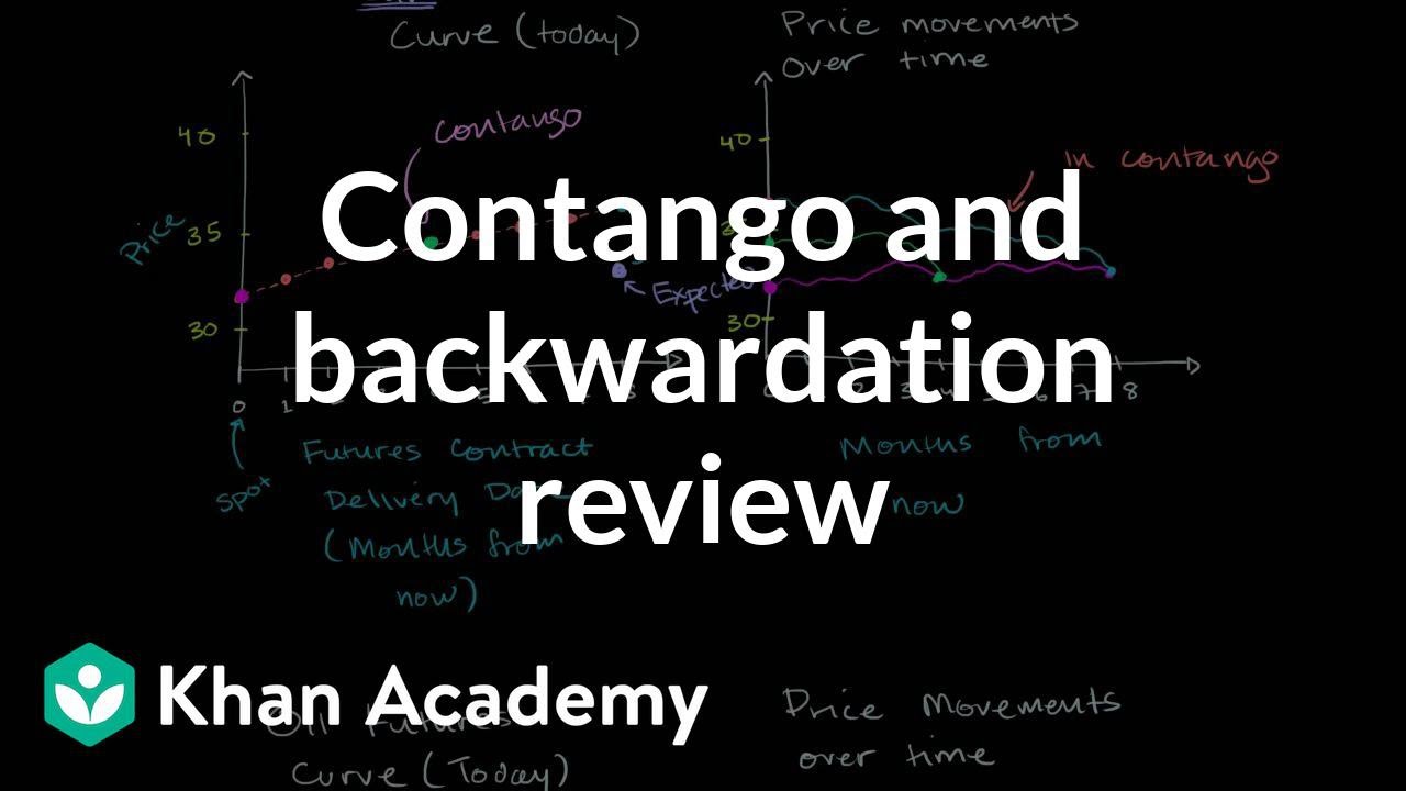 Contango and backwardation review | Finance & Capital Markets | Khan Academy
