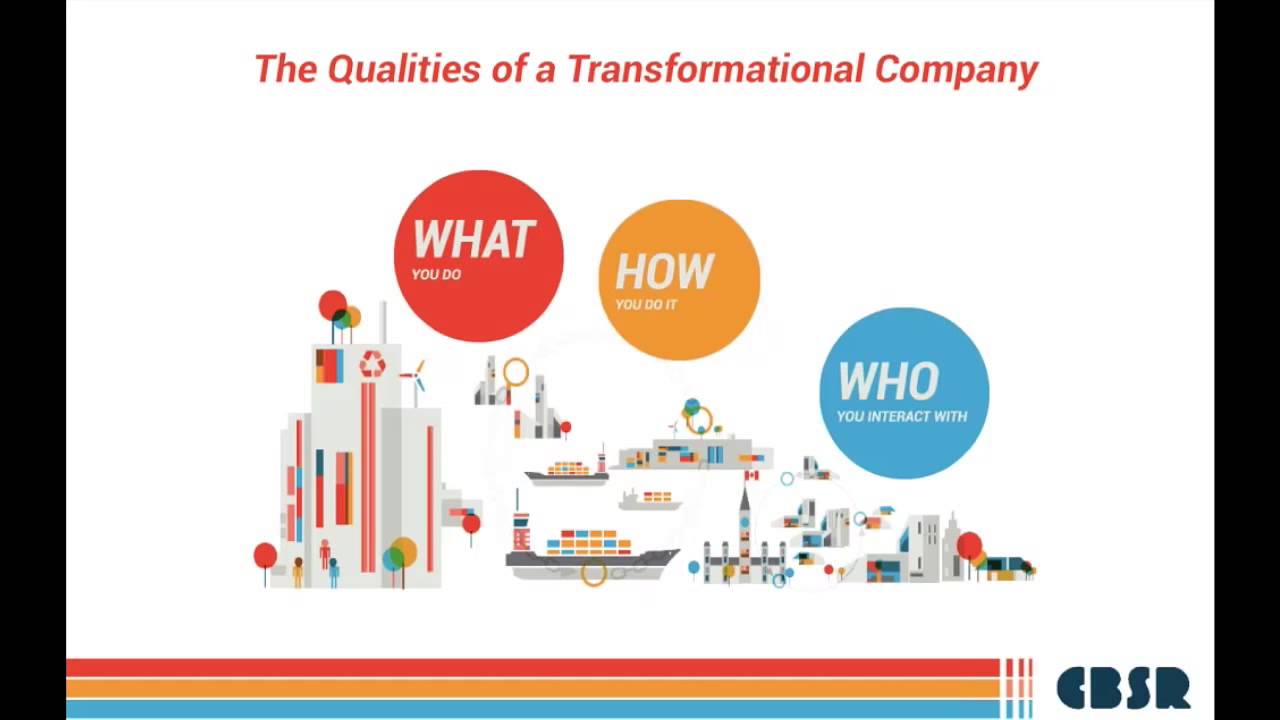 The Transformational Company Explained