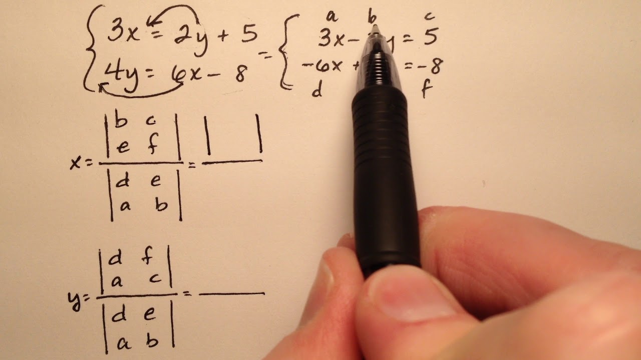 Cramer's Rule 2x2, Example 3   No Solution