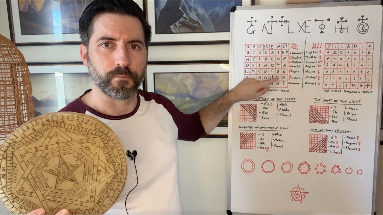 Decoding the Sigillum Dei Aemeth