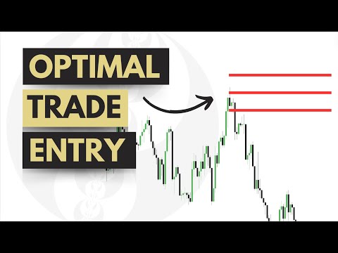 9. Optimal Trade Entry (OTE) - ICT 2024 Mentorship