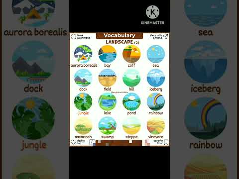 Landscape Vocabulary #landscape #geography #vocabulary #nature #shorts