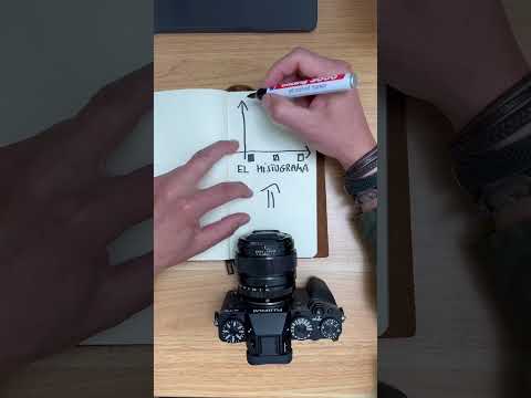 El #histograma #fotografia #tutorialesfoto #aprenderfotografia #cursodefoto #cursodefotografia