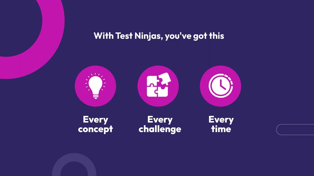 Test Ninjas SAT and ACT Prep