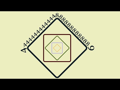 This is always a perfect square??