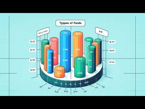 Understanding Expense Ratios
