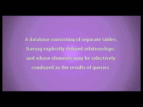 Relational database Meaning