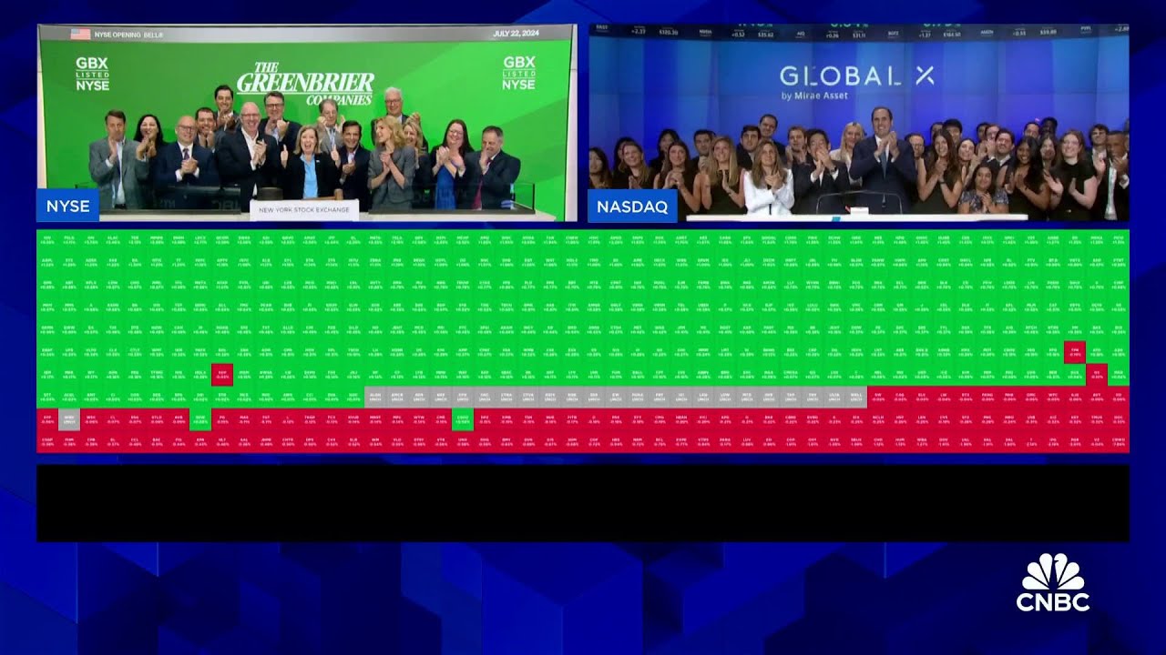 Opening Bell: July 22, 2024