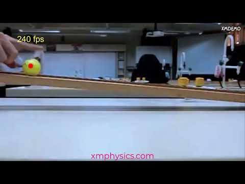 Galileo’s Inclined Plane – xmPhysics