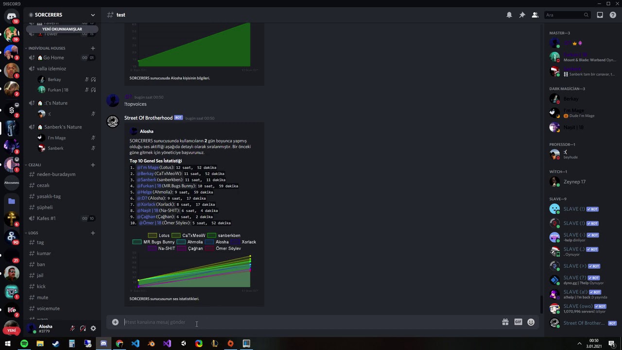 GitHub - aloshai/discord-moderation-bot: Advanced moderation designed ... GitHub - aloshai/discord-moderation-bot: Advanced moderation designed ...