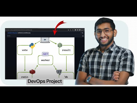 DevOps Project Live Stream Voting App | Micro service App architecture.