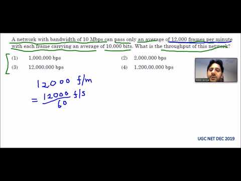 What is the throughput of this network? Computer Networks (CN) | UGC NET 2019