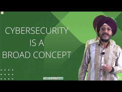 Introduction Cyber security in simple words #cyber71 #technology #advanced #server #hacks