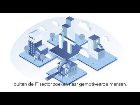 Working Spirit Academy in 30 seconden