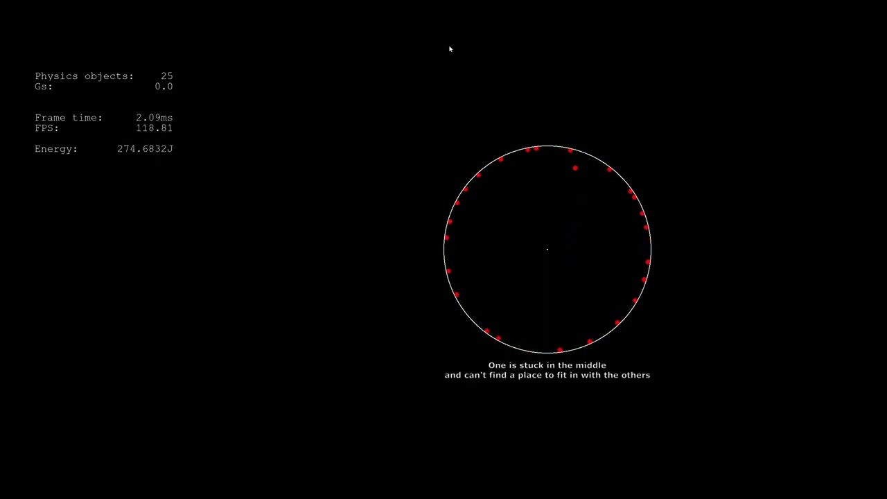 Charged Particles Simulation in python