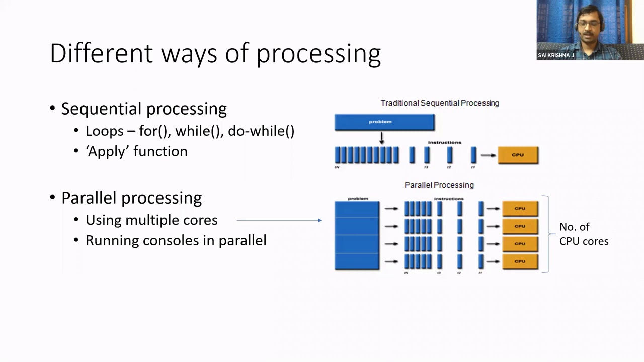 Parallel Data Processing In Python