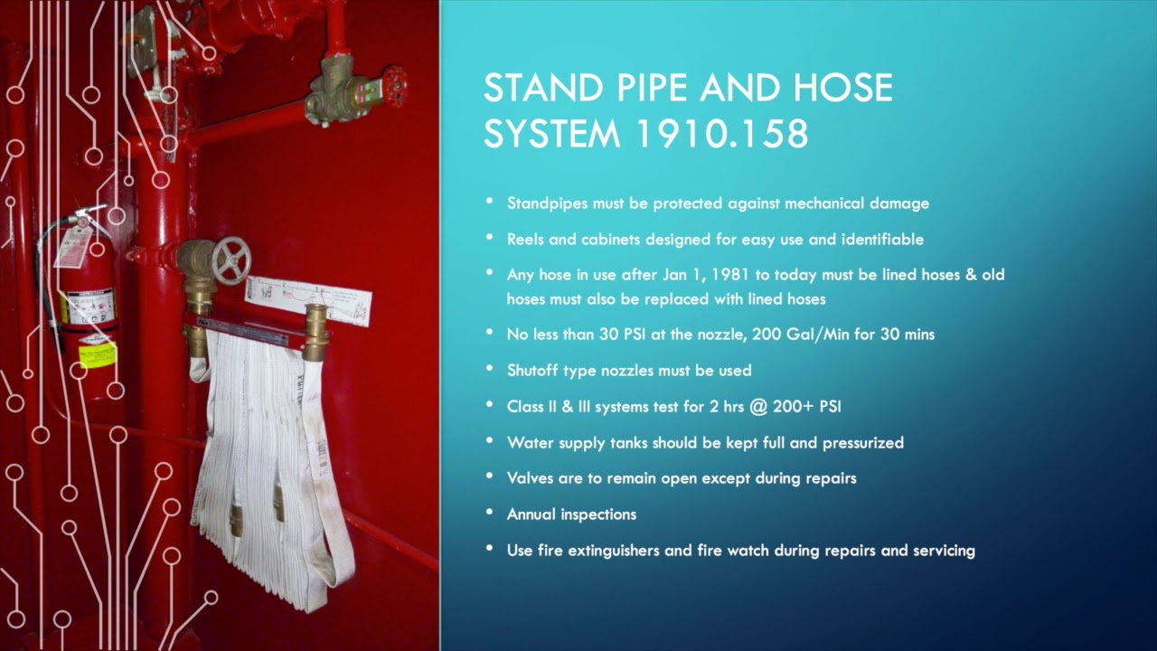 OSHA 1910 Subpart L: Fire Protection