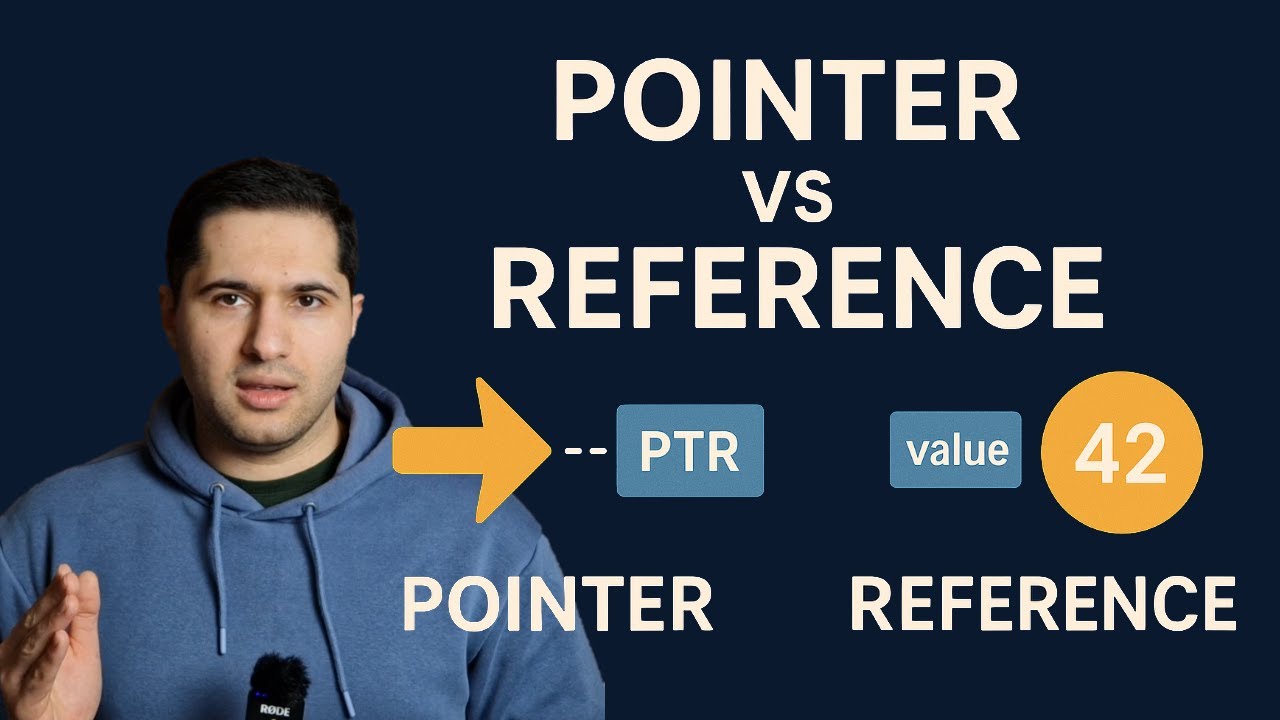 Pointers vs References — The Easiest Explanation