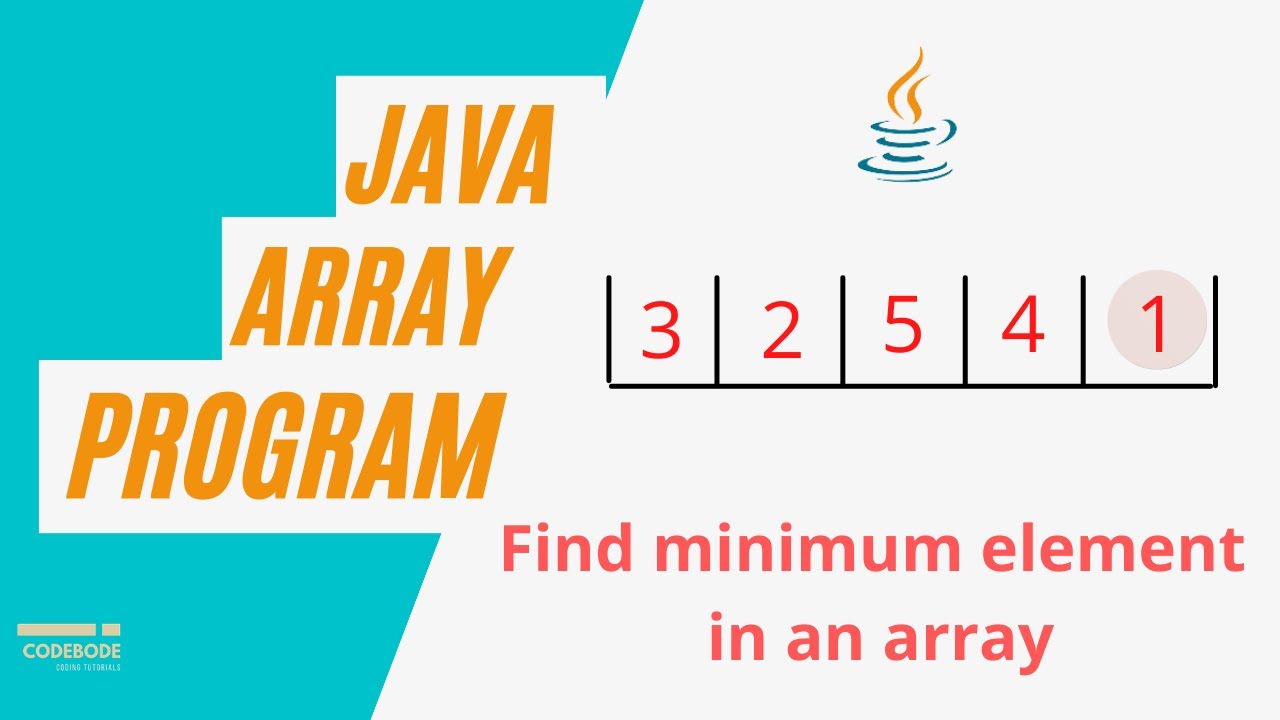 How To find minimum element from array in java | Java Practice Programs | Code Bode