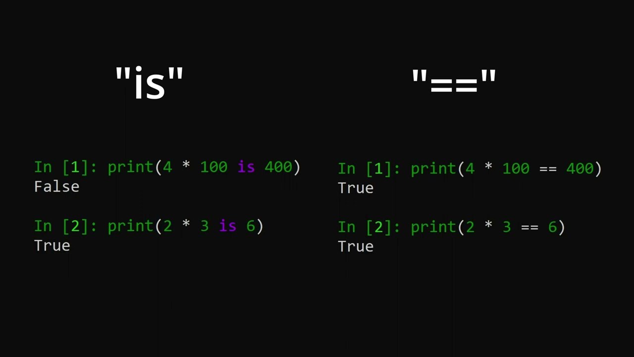 Python Oddities: know THIS about 