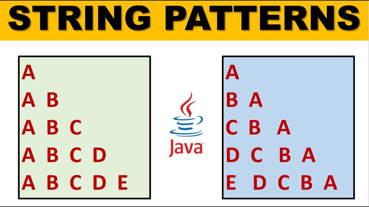 String Patterns in JAVA | TechVidya | Alphabet patterns | Absolutely for beginners