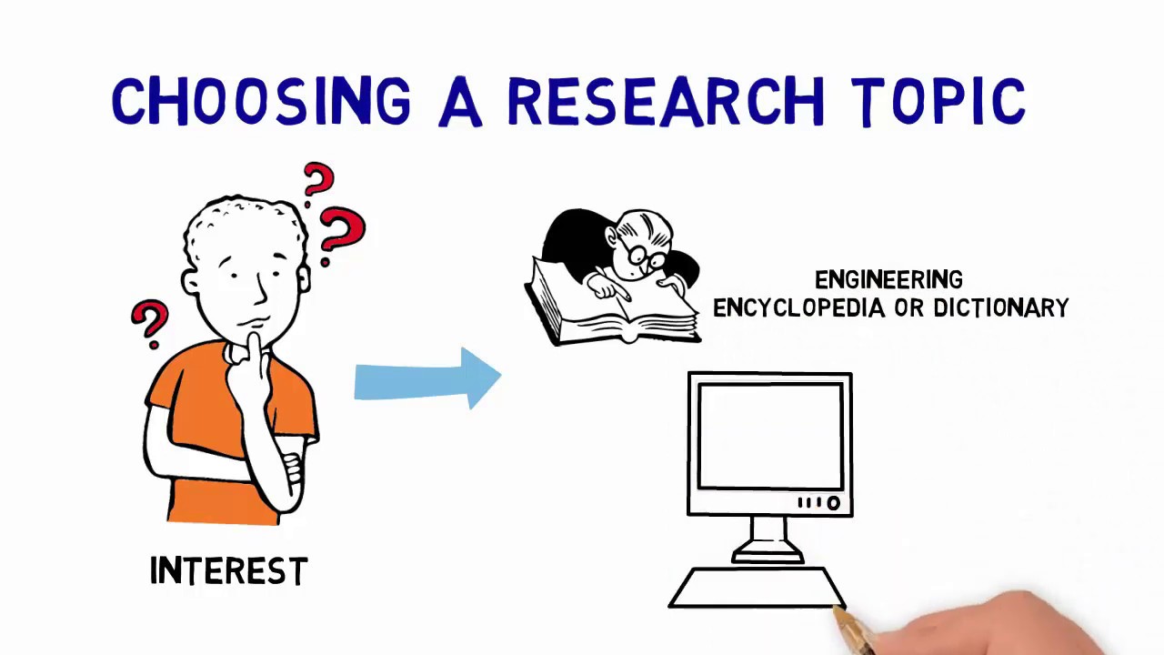Research Tips for Engineering Students - UVic Libraries Research Help video