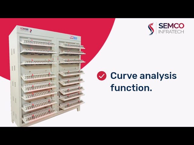 Lithium Ion Cell Grading Machine - Cell Grading Machine SI ES 5V 6A ...