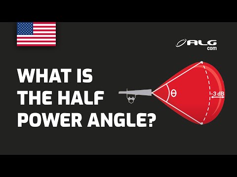 What is the half power angle?