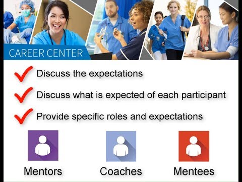 Mentoring/Coaching Program Expectations | Sigma Theta Tau International