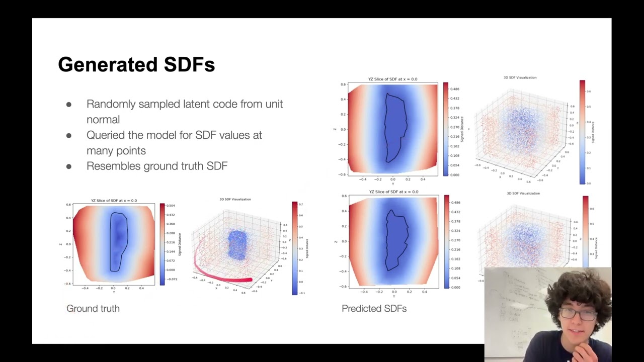 Deep Learning on Point Clouds for 3D Shape Generation