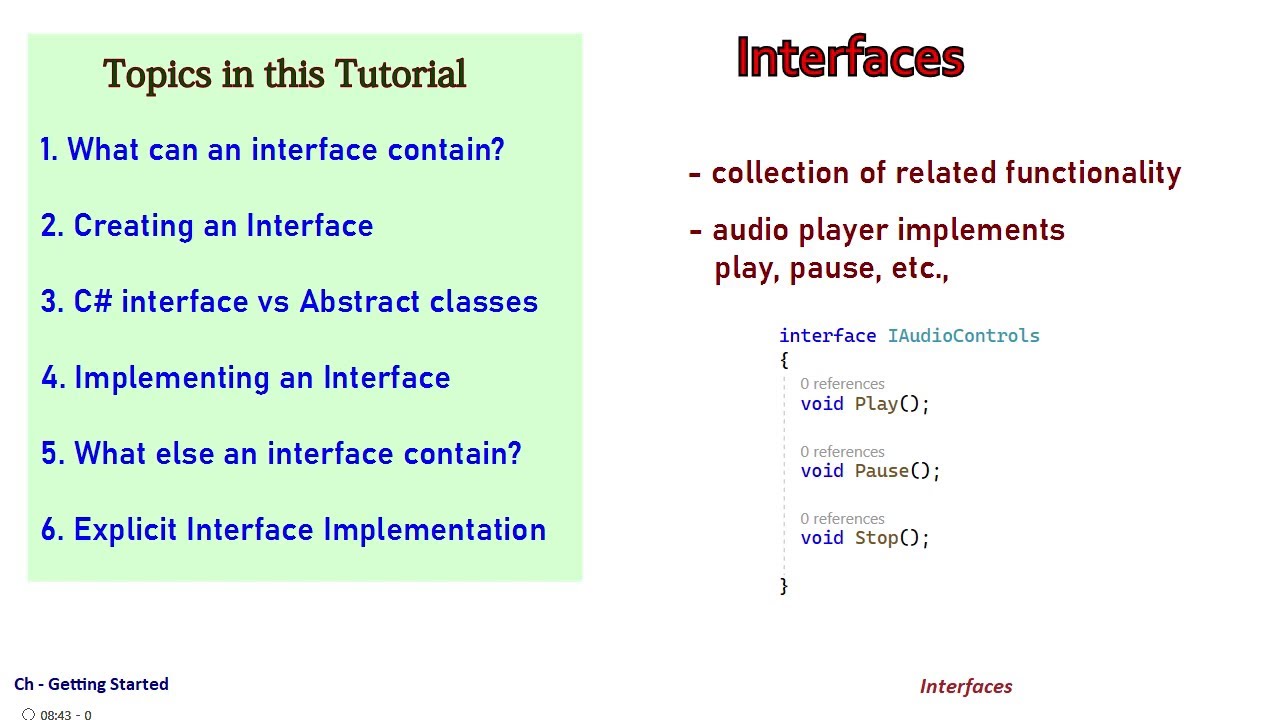 Interfaces | C# Getting Started