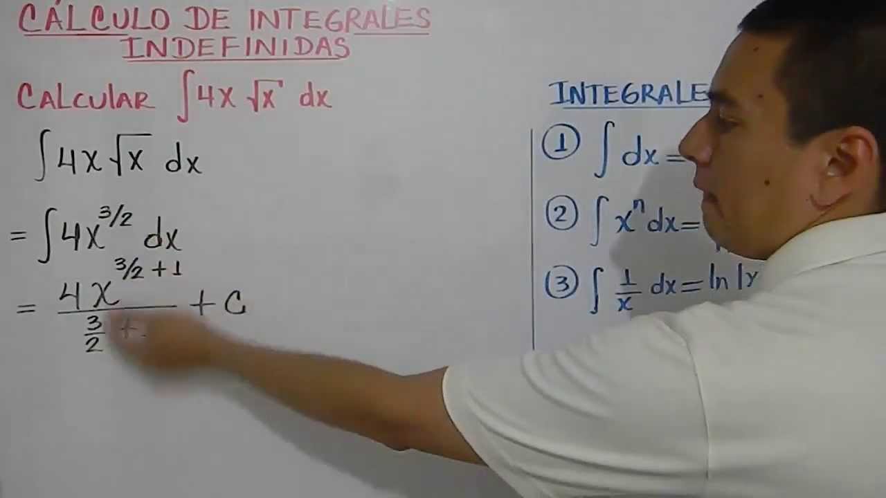 Ejercicio de integral indefinida. Ejemplo 1