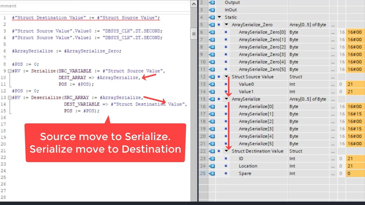 TIA Portal SCL := Serialize Deserialize example move diffirent struct data.